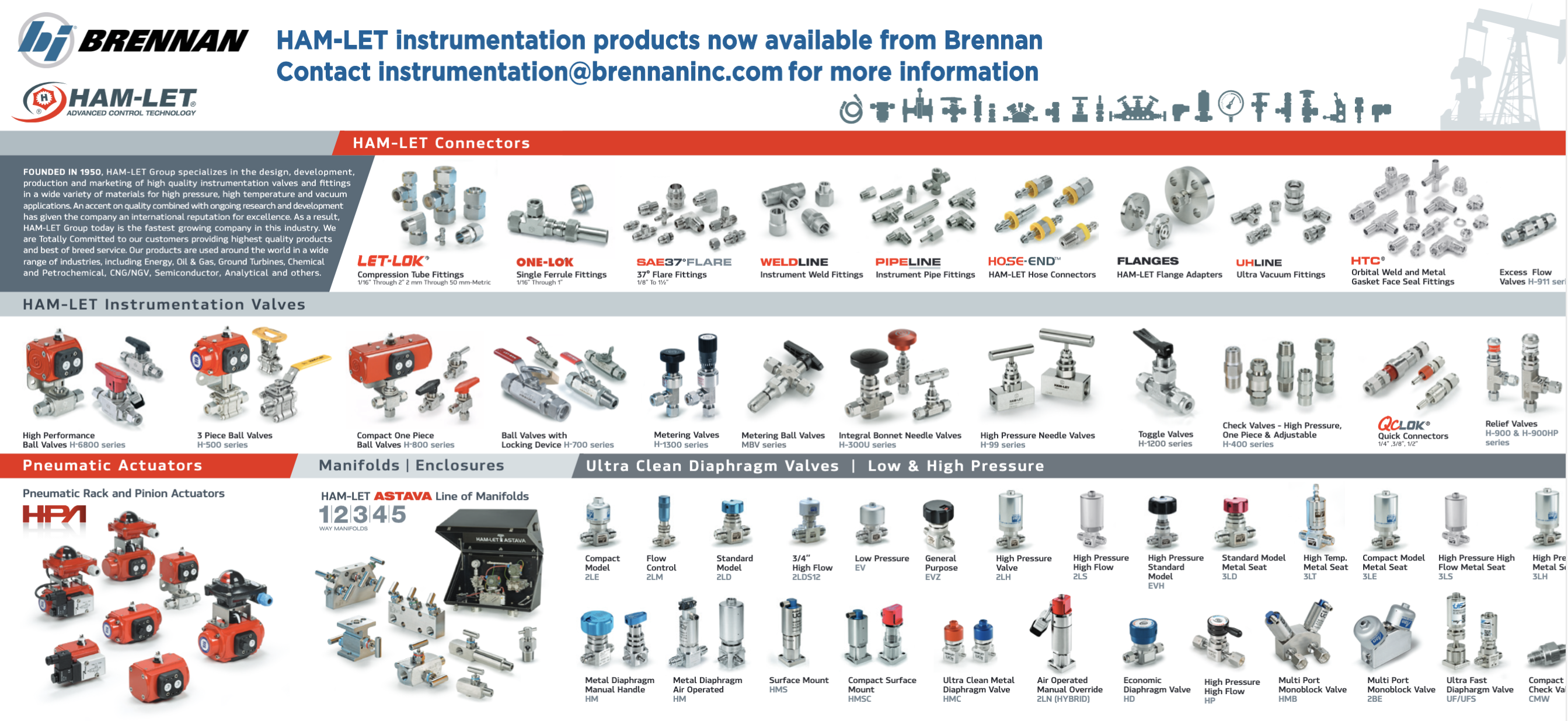 Ham-Let Fittings and Valves